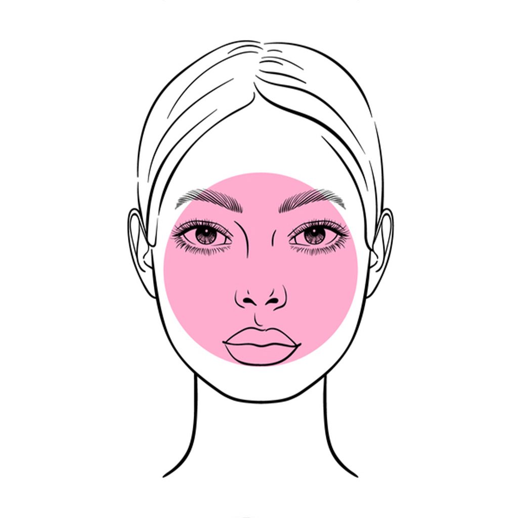 Flattering Hairstyle for Every Face Shape - HealthScope® Magazine