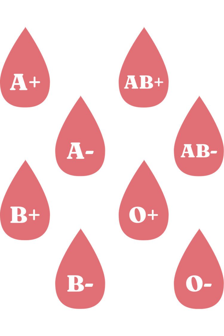 Blood Types: Common Questions, Answered - HealthScope® Magazine