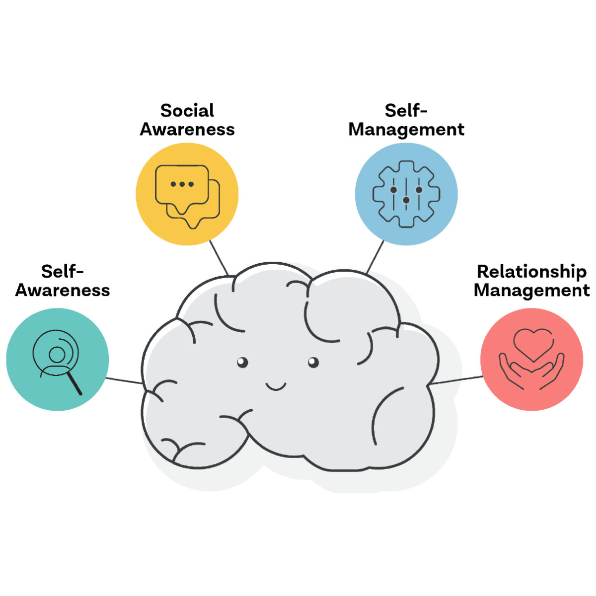 Meet Our Doctors - Dr. Brandon Boyd, MD - HealthScope® Magazine